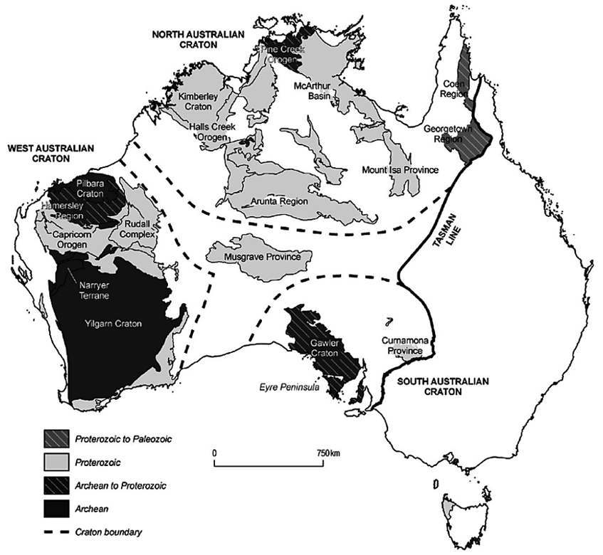 Shock Dynamics: Energy Transfer